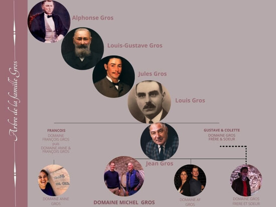 Michel Gros Vosne Romanee☆週末のプチ贅沢｜Comme d'habitude 〜パリ・東京行ったり来たりblog ...